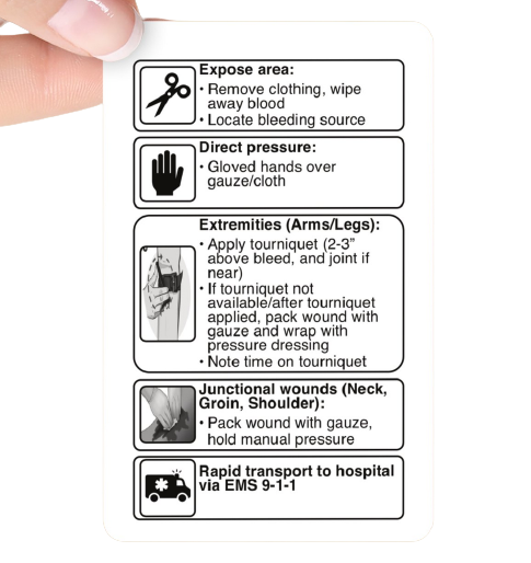 Life Threatening Bleeding Card – wildmedkits
