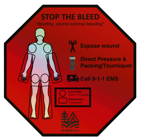 Stop the Bleed Sticker/Label REFLECTIVE – wildmedkits